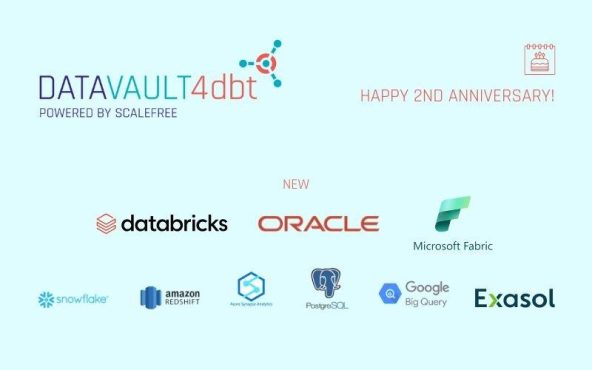 Datavault4dbt Celebrates 2nd Anniversary with New Connectors for Oracle ...